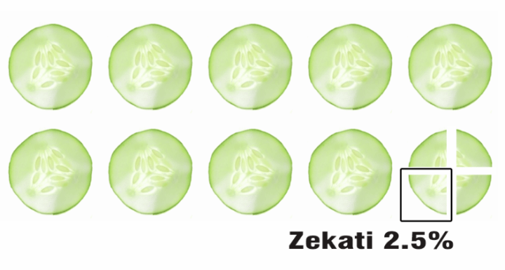 Koha e obligueshmërisë së dhënies së zekatit të trupit dhe zekatit të ...